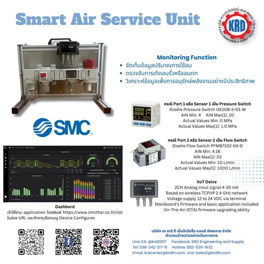 Smart Air Service Unit ยี่ห้อ SMC โมดูลเพื่อการประหยัดพลังงาน Industry 4.0